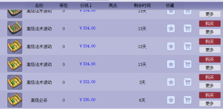梦幻西游双特殊涂山雪拍成全红 过程就掉了一本书? 叶子猪梦幻西游电脑版
