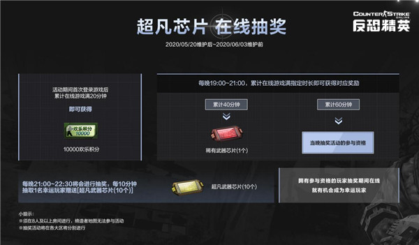 强化武器礼包上架 CSOL随机武器生化英雄欢乐开启_国内游戏新闻-叶子猪新闻中心